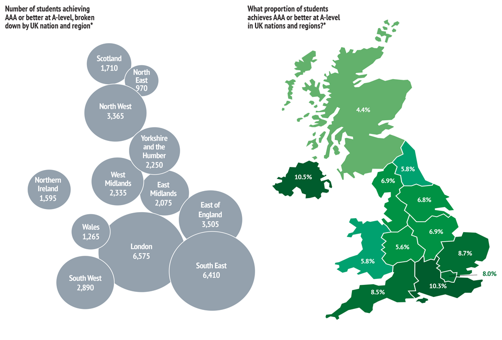 UK Nation and Region | University of Oxford