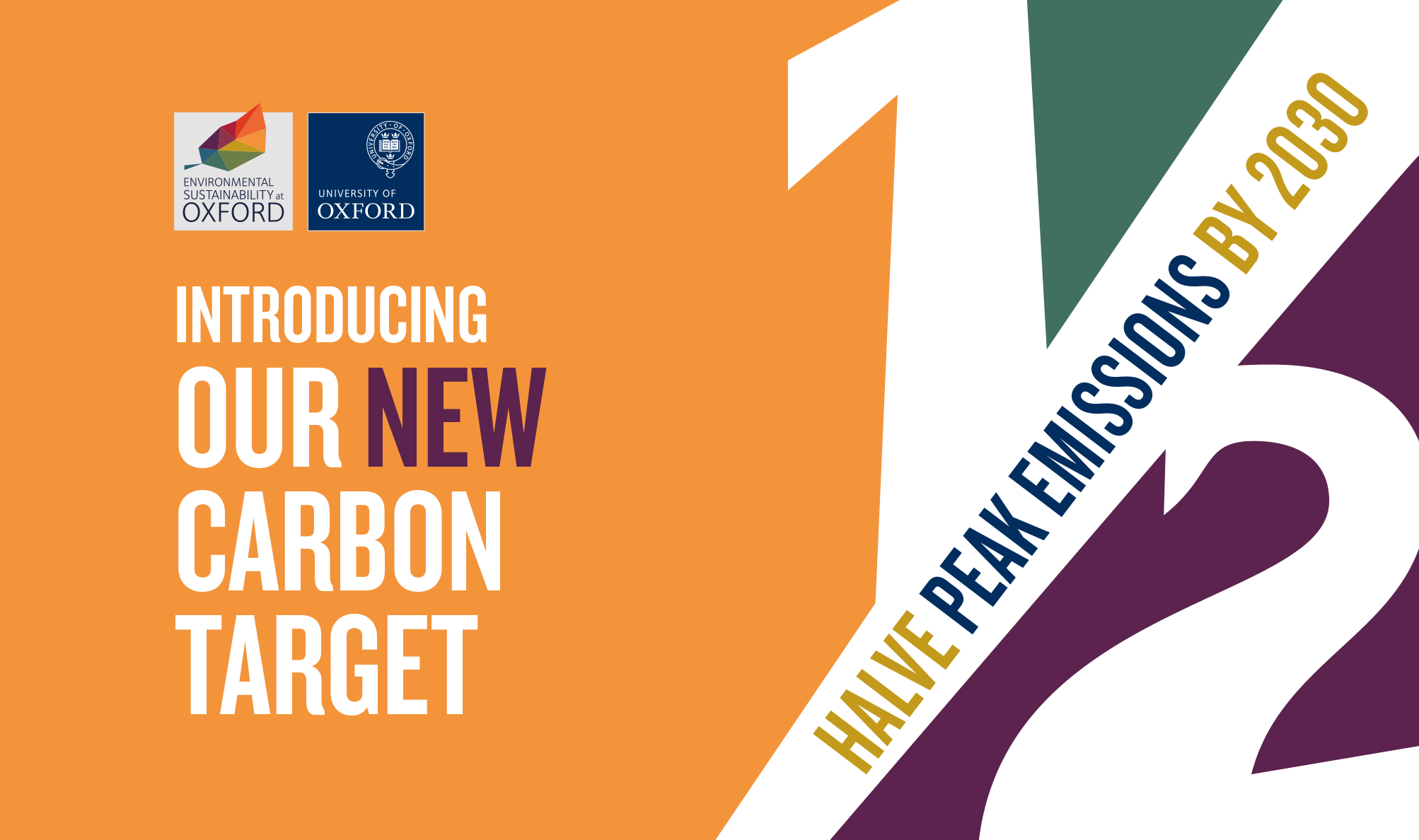 Introducing our new carbon target: Halve peak emissions by 2030 ...