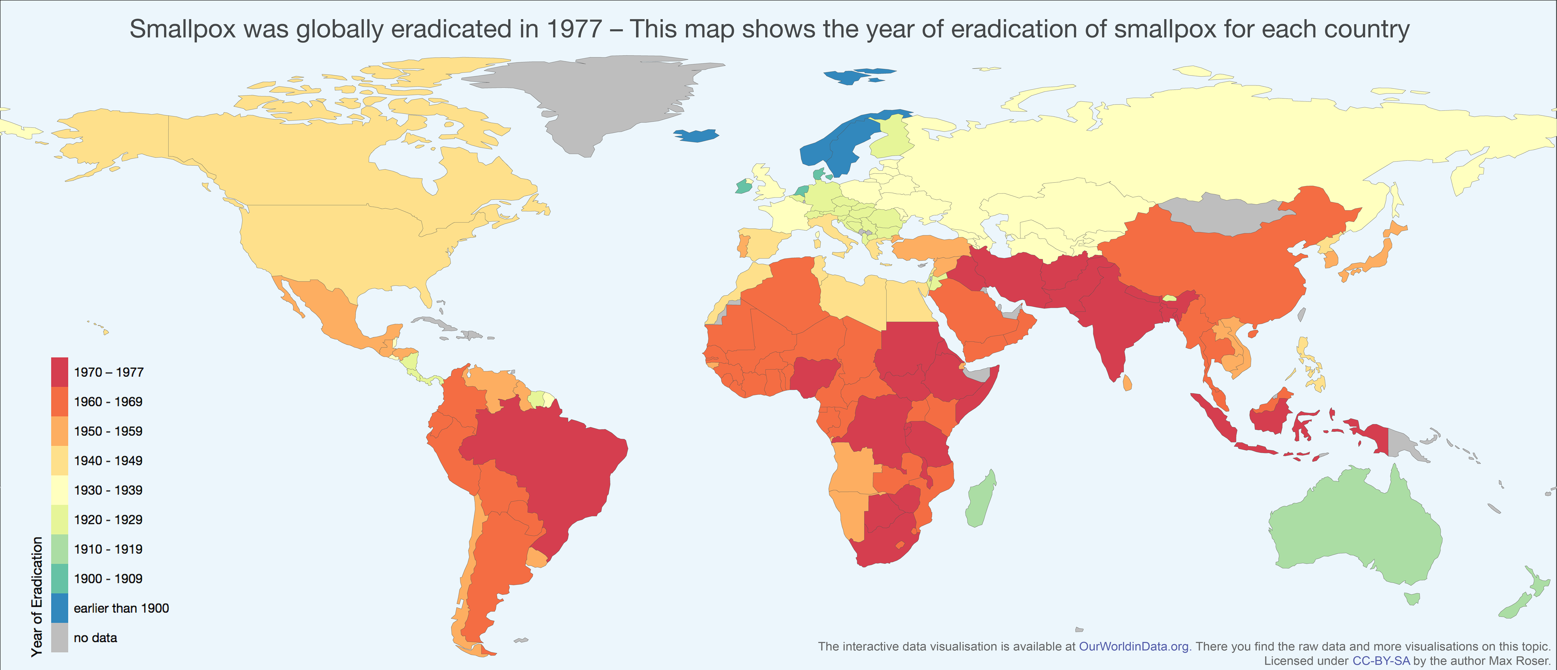 Max Roser | University of Oxford